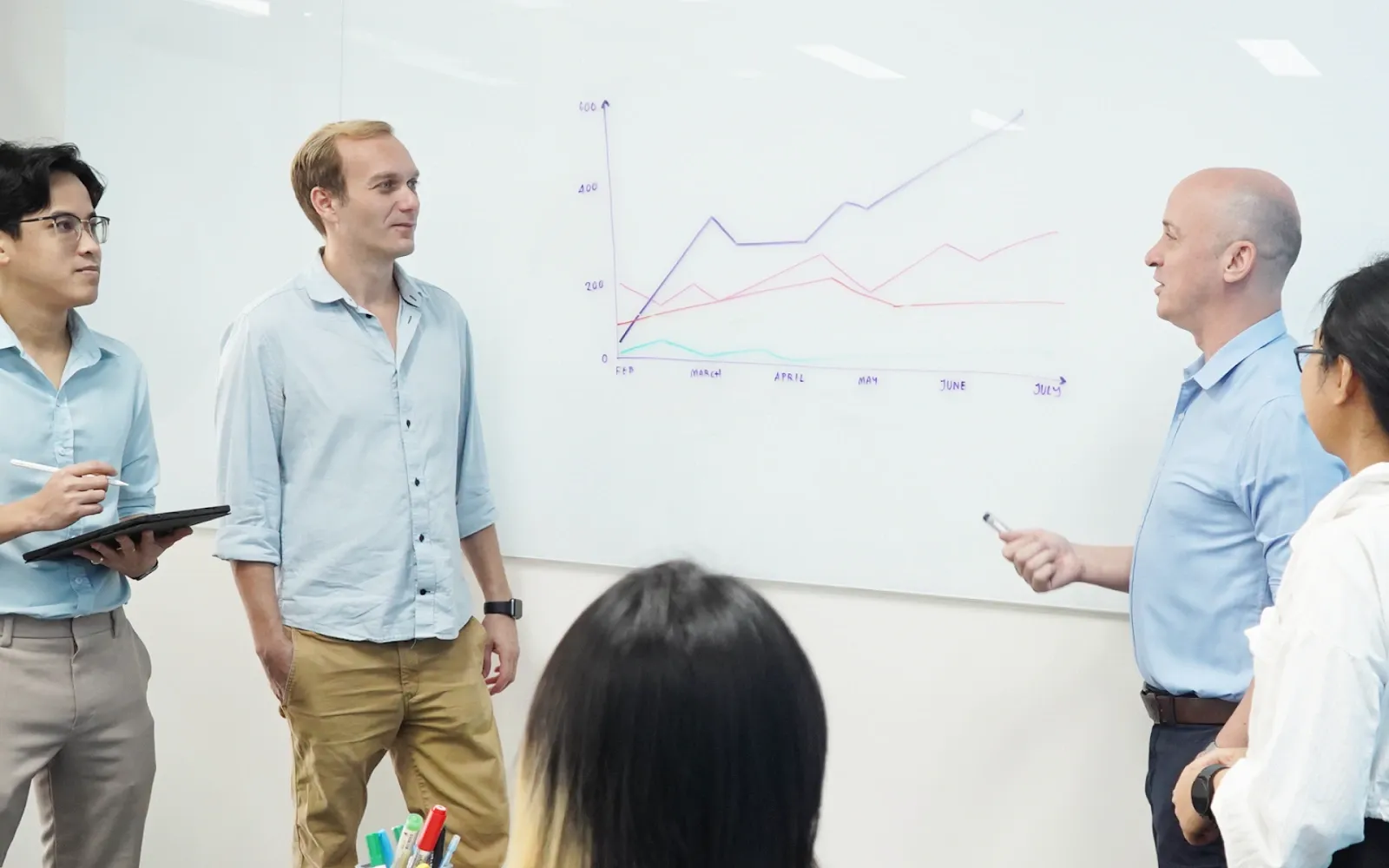 Decoding Conversion for Digital Marketing Success